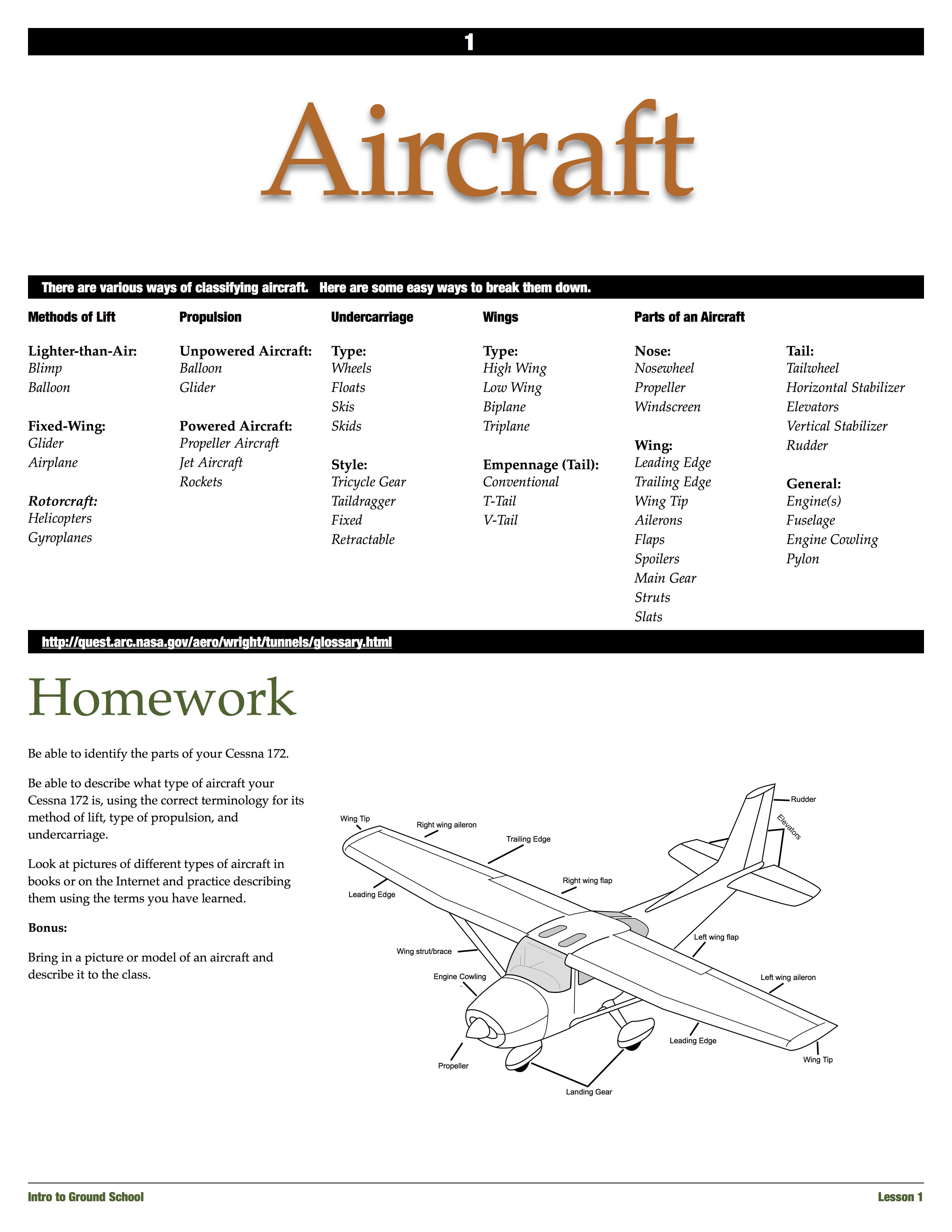 1 Aircraft | Character core curriculum